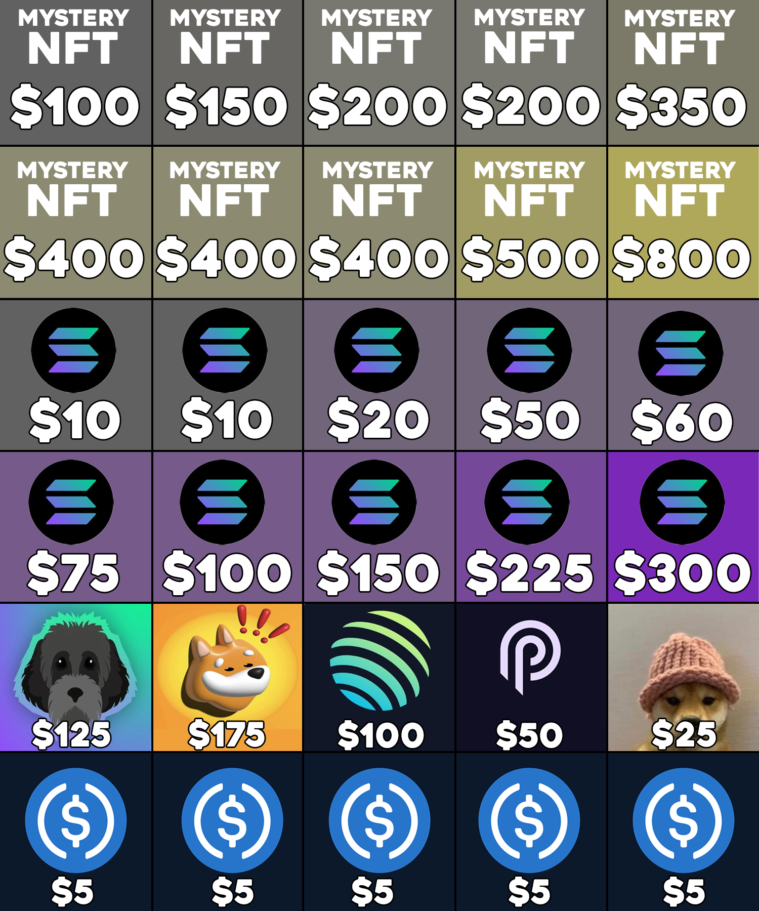 Jumble Daily Raffles